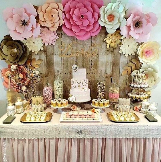 3 Increíbles mesas de postres para fiestas infantiles